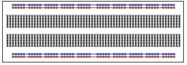 Microcontroller & Breadboard | Documentation EE-kit